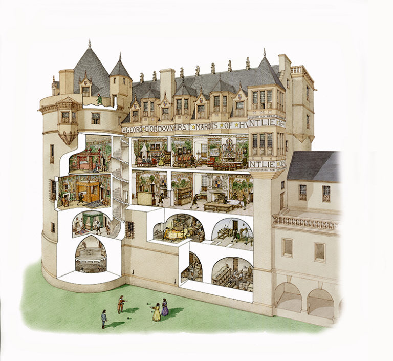 The Haunting of Huntly Castle - Historic Environment Scotland Blog